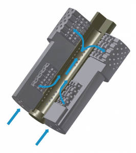 Centrifugal Pump Minimum Flow Recirculation | Kent Introl