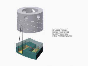 Kent Introl's Advancements in Subsea Choke Valve Trim Technology